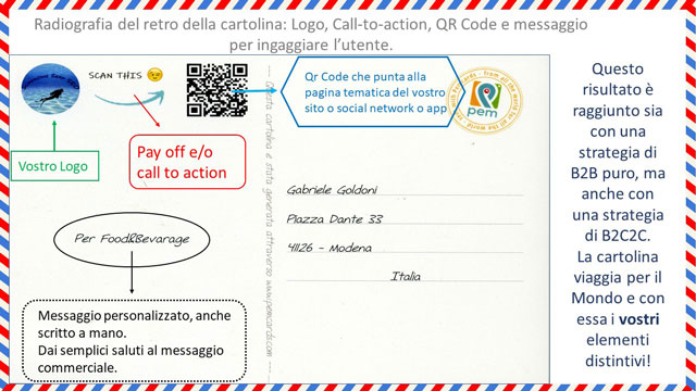 DPM:Direct postcards marketing.La cartolina postale strumento digitale!